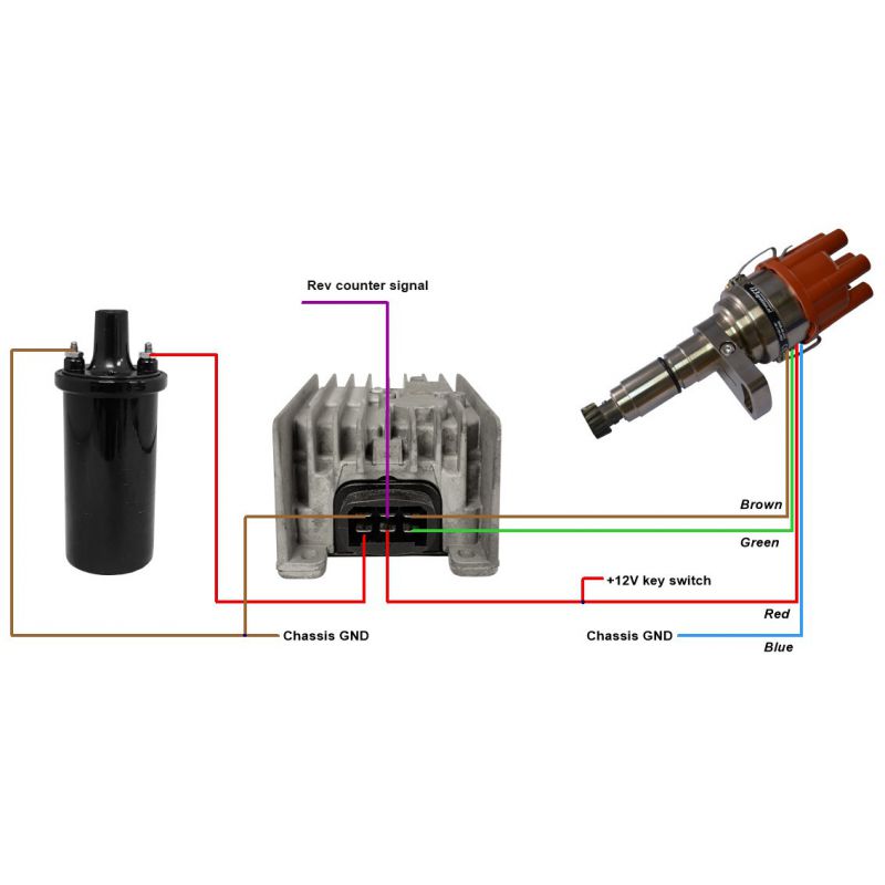 123ignition TUNE+ Porsche-911-B 3.0 SC (Bluetooth)